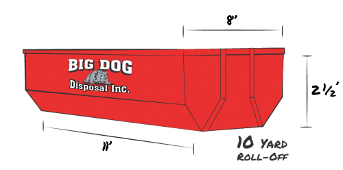10 Yard Roll Off | Big Dog Disposal